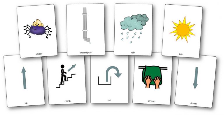 Incy Wincy Spider – Nursery Rhyme - Lyrics and Printables - Flashcards
