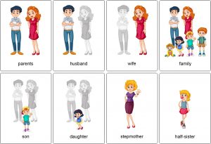 Family Members Vocabulary - Free Printable Flashcards to Download